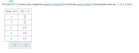 Solved Fill In The Pxx Values To Give A Legitimate