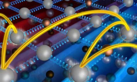 Einstein S 100 Year Old Theory Bolstered By New Discovery Newsweek