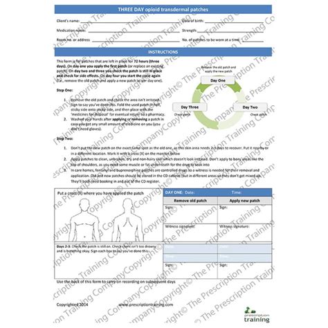 The Medication Training Company On Linkedin Free Resources Downloads Medication Training
