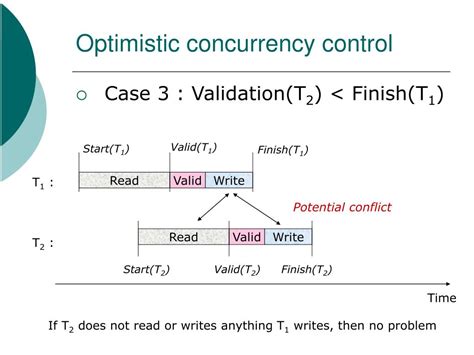 Ppt Dr King Ip Lin Powerpoint Presentation Free Download Id3196742