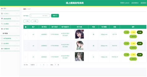 基于SpringBoot Vue实现的医院在线挂号系统 代码 最代码