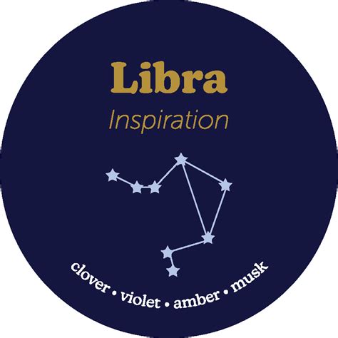 Libra Wax Melts Happy Wax®