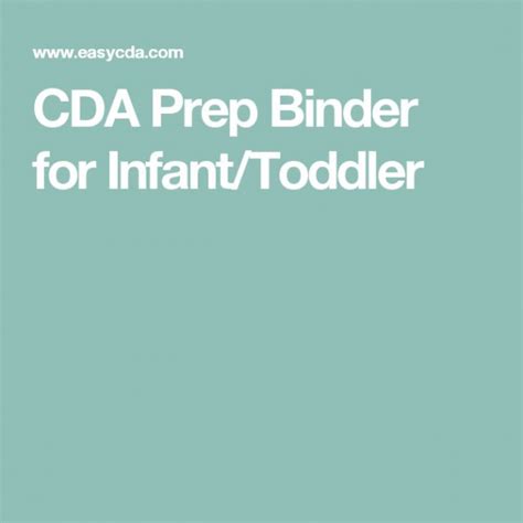 Cda Portfolio Cover Page Template
