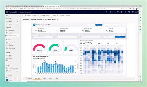 合併 Power Bi 和 Dynamics 365 Microsoft Power Bi