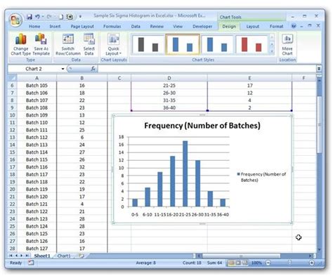 How To Create A Six Sigma Histogram In Excel