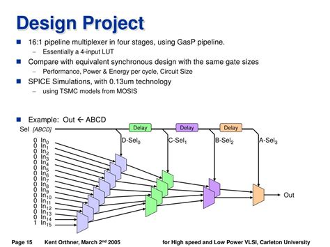 ppt asynchronous circuits powerpoint presentation free download id