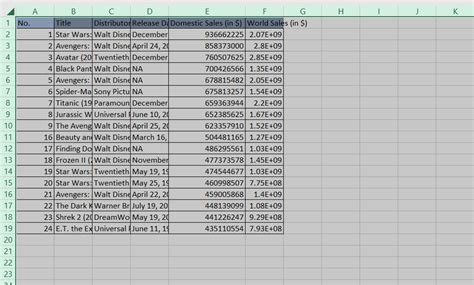 How To Copy And Paste Visible Cells Only In Excel SpreadCheaters