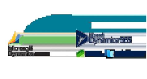 AX To D F O Upgrade Enhancing Business Agility And Flexibility