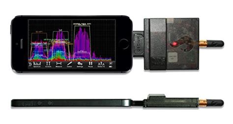 Oscium Wipry Pro 2 4 Ghz Iphone Ipad Spectrum Analyzer