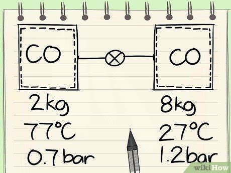How To Solve A Basic Heat Transfer Problem In Thermodynamics