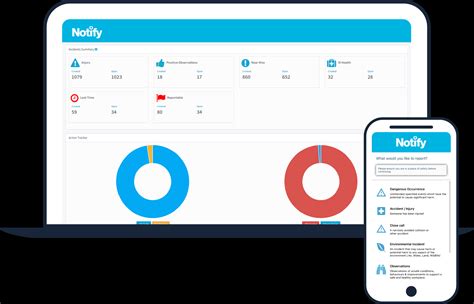Incident Management Software