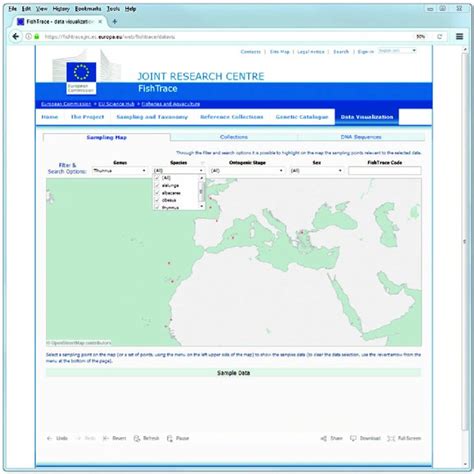 Sampling Map Data Visualization Page Data Filtering Download Scientific Diagram
