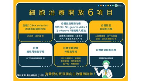 健康週報｜ehealth