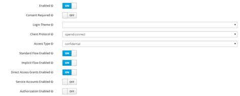 Authentication With Keycloak GeoServer 2 21 X User Manual