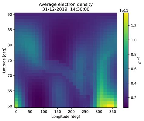 Map Of Average Electron Density — Echaim 1 0 0 Documentation