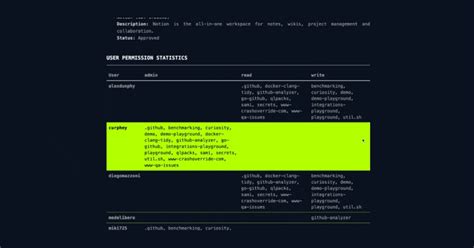 Introducing The Github Analyzer
