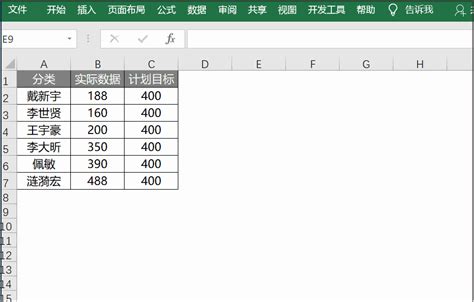 如此有个性的excel柱形图，原来是这样完成的！
