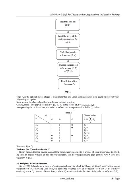 Molodtsovs Soft Set Theory And Its Applications In Decision Making Pdf