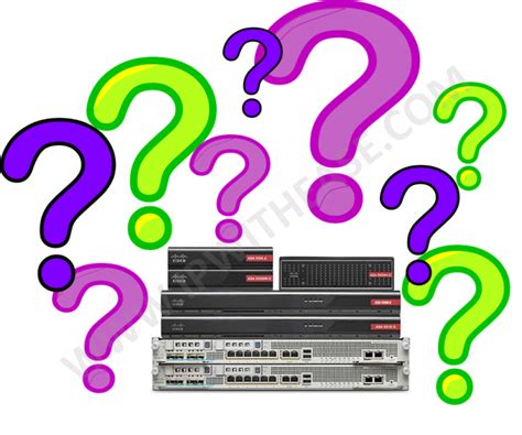 CISCO ASA Firewall Interview Questions IP With Ease