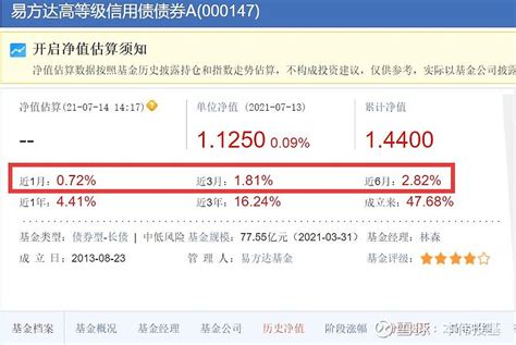 股市大跌，但这个方向的收益正悄悄步入上升通道！ 基金这条路其实还有一个更大的好处，就是工具比较多。比如想参与港股，欧美股，甚至越南和印度股市