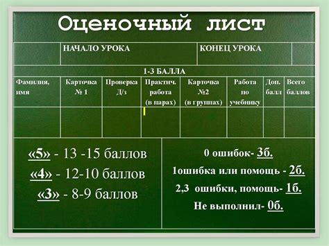 Время вид угла и градусная мера угла презентация онлайн