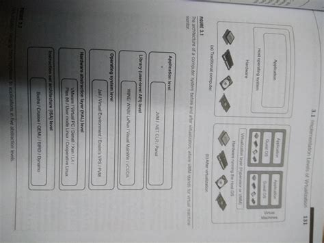 distributed and cloud computing from parallel processing to the