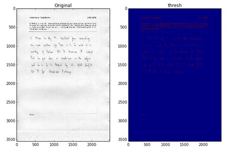 Towards Forms Text Recognition Using Deep Learning By Ion Moșnoi