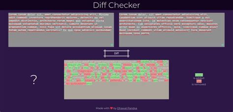 Dhawal Pandya 🇮🇳 On Linkedin Algorithms Git Css