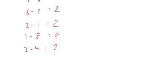 User Consider The Following Graph And Perform A Tree Search On This