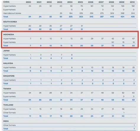 Spreadsheet Pdf Download With Bar Inventory Spreadsheet Free Download And Liquor Inventory Db