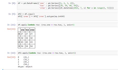 Python Use Of Zip Throws Shape Of Passed Values Is X Y Indices