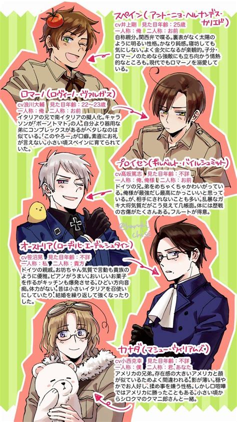 かぴばら On Twitter ヘタリア 漫画 ヘタリア ギルベルト バイルシュミット