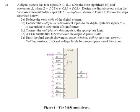 Solved A Digital System Has Four Inputs D C B A D Is The Chegg Com