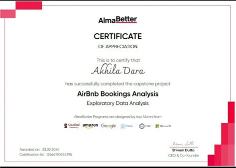 Akhila Dara On Linkedin It Is A True Moment Of Joy And Accomplishment
