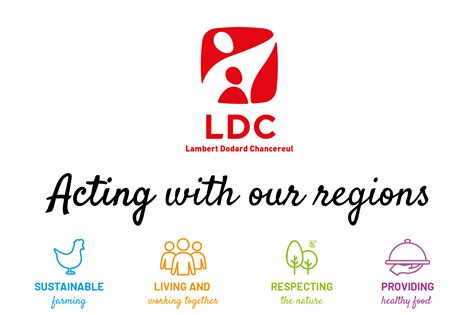 Ldc Group News Ldc Group 2020 Csr Summary