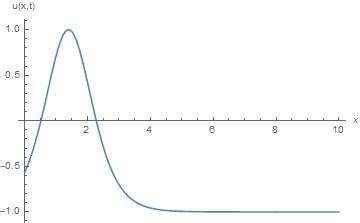 D Plot Of Eq By Setting Parameters Download Scientific Diagram