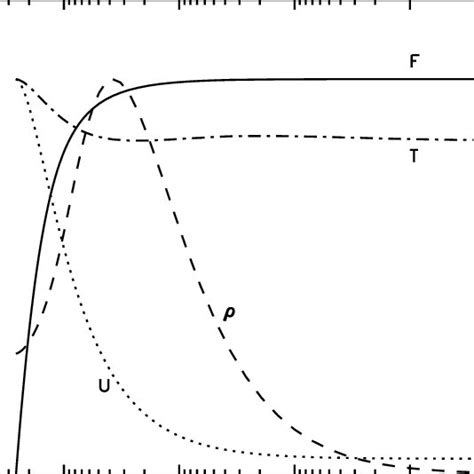 Same As Fig 1 But For A Maximally Rotating Black Hole Am 0998 At