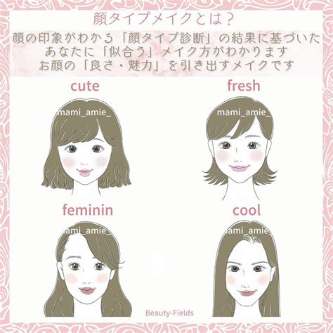 顔タイプ診断®︎でわかる「顔立ちに似合うメイク」｜神戸・芦屋・関西 顔タイプ診断・パーソナルカラー診断・骨格診断・beauty Fields