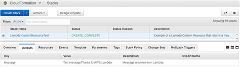 Aws Custom Resources The It Hollow