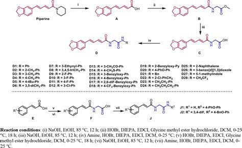 Frontiers Design Synthesis And Insecticidal Activity Evaluation Of Piperine Derivatives