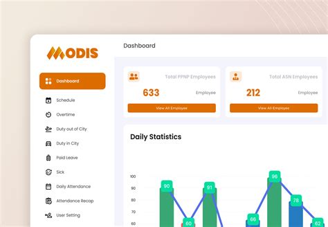 Monitoring Dicipline App Behance