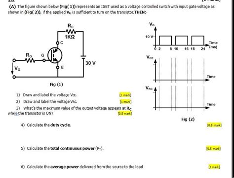 Solved A The Figure Shown Below Fig Represents An Chegg