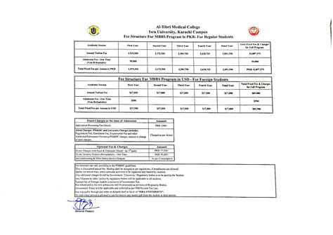Fee Structure For Mbbs And Bds Programs Session 2023 24 Official