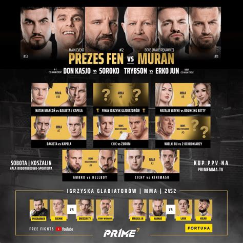 PRIME MMA 7 Karta walk pełna Zobacz kto walczy na nadchodzącej gali