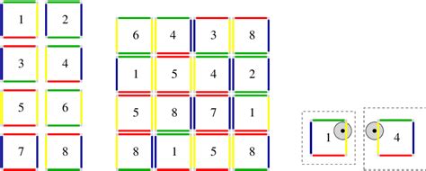 8 This Wang Tiling Scheme Is Used To Cover The Ground Terrain With