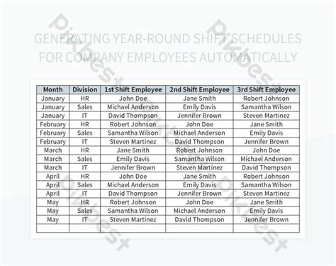 Automating Year Round Employee Shift Schedules For Seamless Operations
