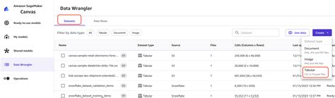 Prepare Training And Validation Dataset For Facies Classification Using