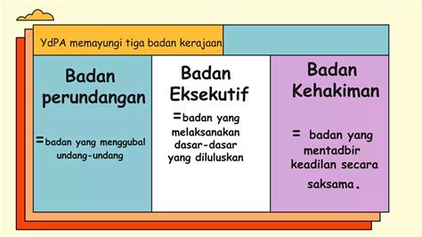 Ydpa Tahun 5pptx