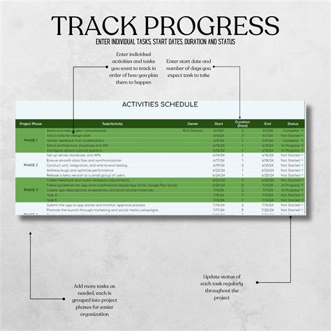 Gantt Chart Google Sheets Task Tracker Small Business Deadline Tracker Task Manager Project