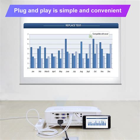 Swoki I สายอะแดปเตอร HDMI In มอนเทอรเฟซแสง Micro USB Type C MHL เปน HDMI Mirroring